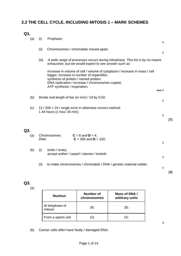 A level Biology - Cells COMPLETE Exam Q&A packs | Teaching Resources