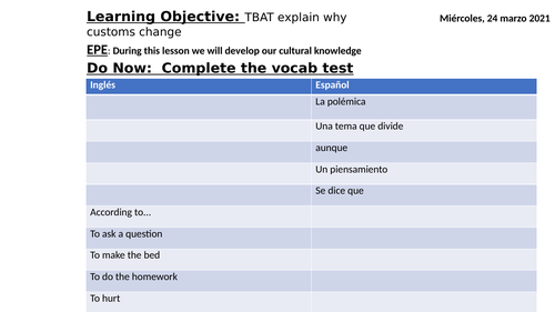 Theme 1 | GCSE Spanish | Identity and Culture | Teaching Resources