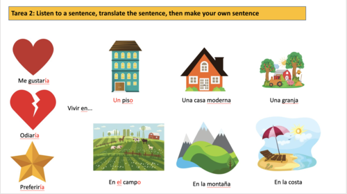 Theme 2 | GCSE Spanish | ¿Cómo es tu casa? | Teaching Resources