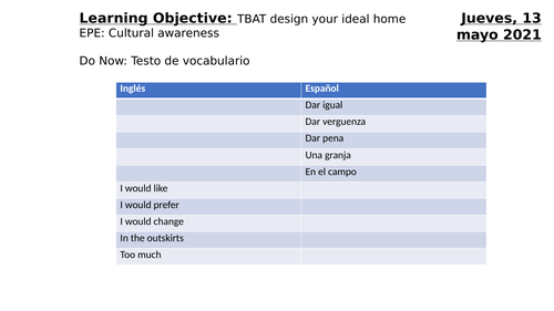 Theme 2 | GCSE Spanish | Mi casa y mi barrio | Teaching Resources