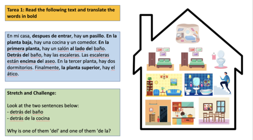 Theme 2 | GCSE Spanish | Mi casa | Teaching Resources