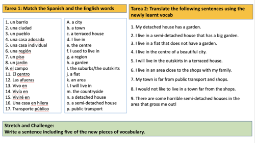 Theme 2 | GCSE Spanish | Revision Mi Casa | Teaching Resources