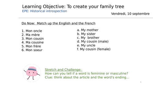 In my family | Dans ma famille | Teaching Resources