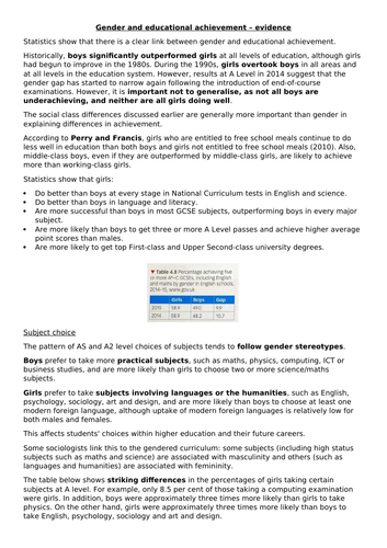 GCSE Sociology AQA Education unit | Teaching Resources