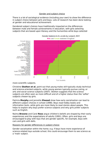 GCSE Sociology AQA Education unit | Teaching Resources