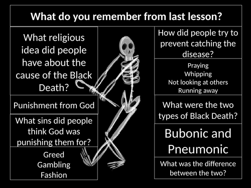 The Black Death, Great Plague and Coronavirus. Galen and Vesalius ...