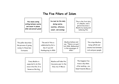 RE Islam - Five Pillars | Teaching Resources