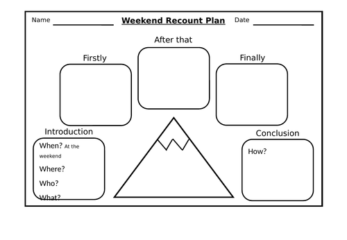 Weekend Recount Plan | Teaching Resources