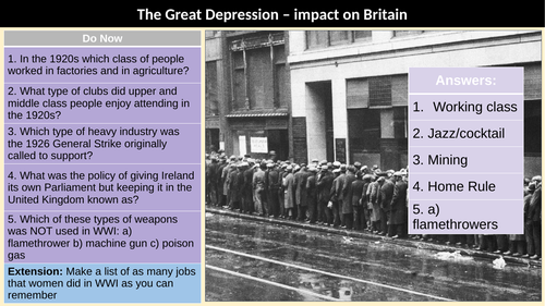 Interwar Britain | Teaching Resources