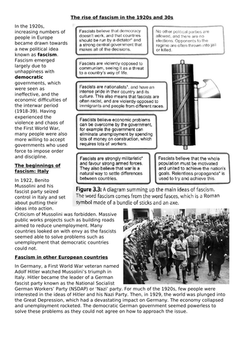 Fascism Rise | Teaching Resources