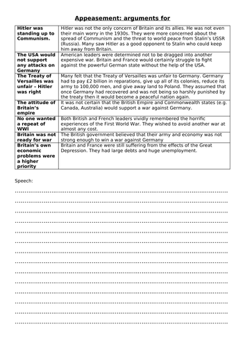 Appeasement | Teaching Resources