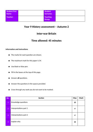 Interwar Britain Assessment | Teaching Resources