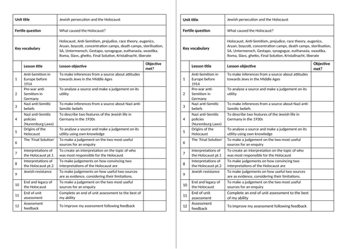 Jewish persecution Holocaust | Teaching Resources