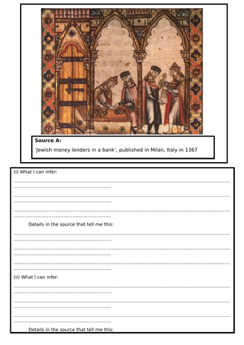 Jewish persecution Holocaust | Teaching Resources