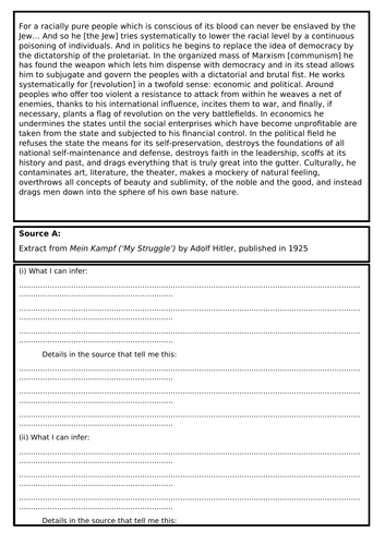 Nazi anti-Semitic beliefs | Teaching Resources