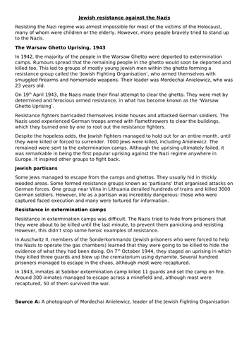 Jewish resistance | Teaching Resources