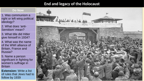 Jewish Persecution Holocaust | Teaching Resources