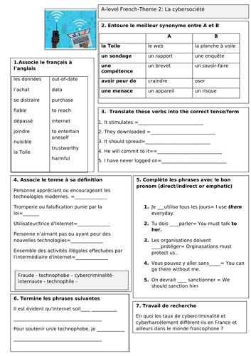 A-level French: La cybersociété (Conti style) | Teaching Resources