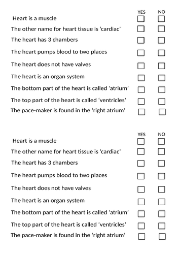 The Human Heart | Teaching Resources
