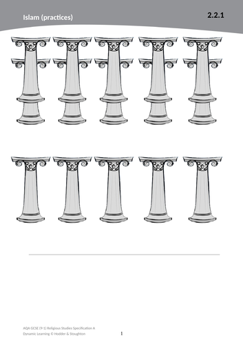 Five Pillars (Part 1) - AQA - Religious Studies GCSE | Teaching Resources