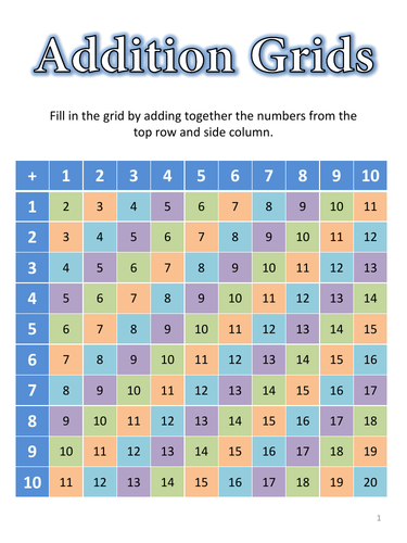 Addition Grids | Teaching Resources Addition Grids | Teaching Resources