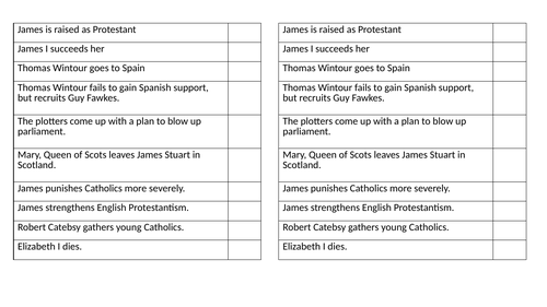 KS3 - The Gunpowder Plot - The Aims | Teaching Resources