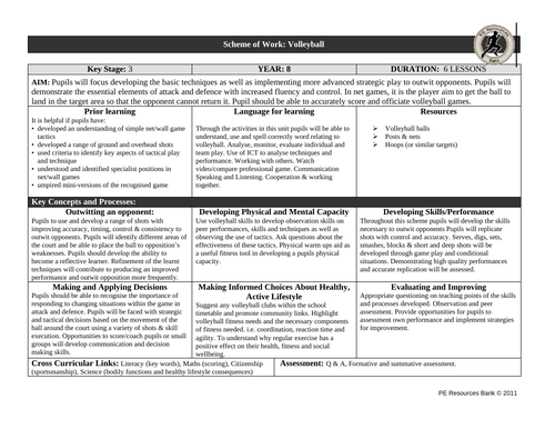 Key Stage 3 Schemes of Work for Volleyball (Year7,8 and 9) | Teaching ...