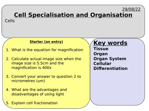 Complete Cell Structure Module for A Level Biology AQA | Teaching Resources