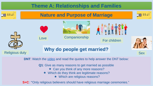 Nature and Purpose of Marriage - AQA - Religious Studies GCSE | Teaching Resources