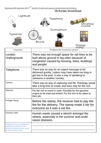KS2 Victorians History Unit | Teaching Resources