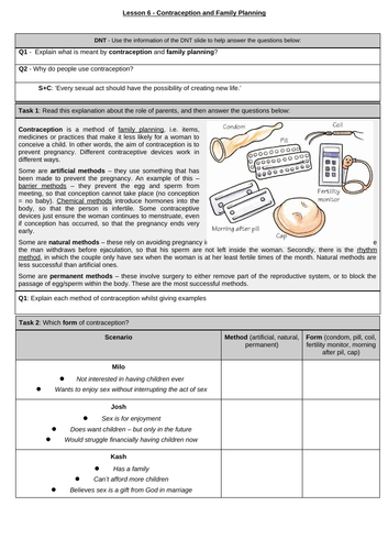 Contraception and Family Planning - AQA - Religious Studies GCSE ...
