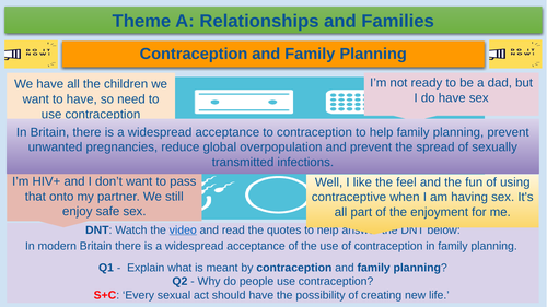 Contraception And Family Planning Aqa Religious Studies Gcse