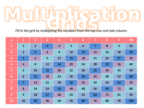 Multiplication Grids | Teaching Resources Multiplication Grids | Teaching Resources