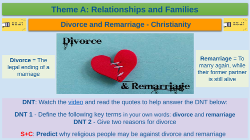 Divorce and Remarriage - Christianity - AQA - Religious Studies GCSE ...