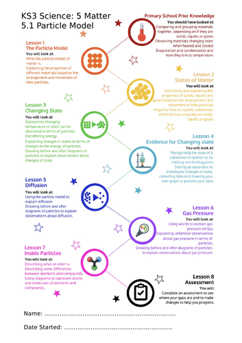 KS3 Science Activate FULL resources | Teaching Resources