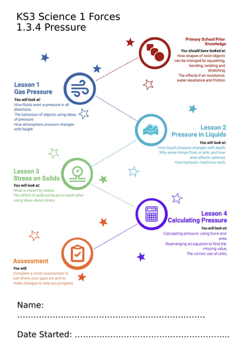 KS3 Science Activate FULL resources | Teaching Resources