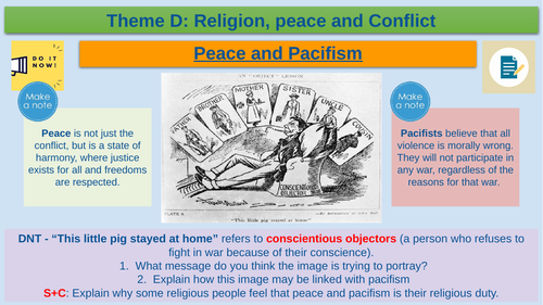 Pacifism and Peacekeeping- AQA - Religious Studies GCSE | Teaching ...