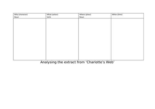 Back to School Year 6 Complete Year's Planning Literacy Roald Dahl ...