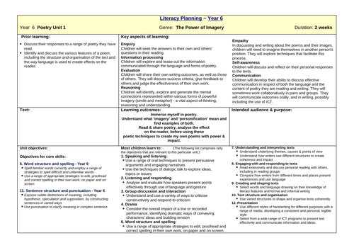 Back to School Year 6 Complete Year's Planning Literacy Roald Dahl ...