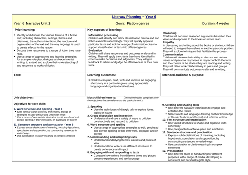 Back to School Year 6 Complete Year's Planning Literacy Roald Dahl ...