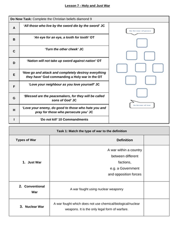 Holy War and Just War - AQA - Religious Studies GCSE | Teaching Resources