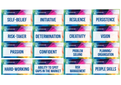 GCSE Business in The Real World Bundle | Teaching Resources