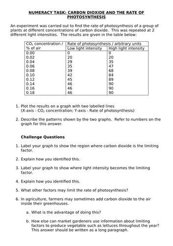 Investigating photosynthesis KS3 Activate Science | Teaching Resources
