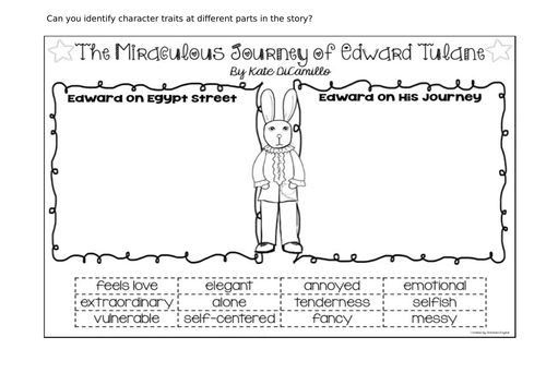 The Miraculous Journey of Edward Tulane - 9 reading lessons | Teaching ...