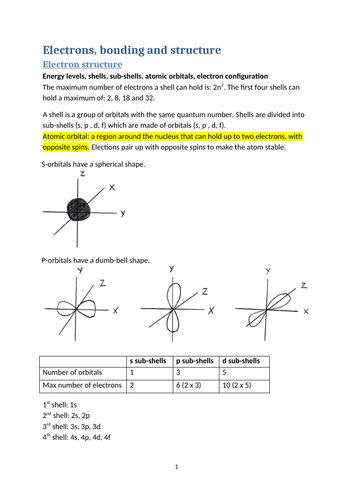 OCR A-Level Chemistry Electrons, Bonding and Structure Revision Notes ...