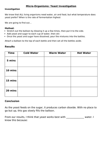 Biotechnology KS3 Activate Science | Teaching Resources