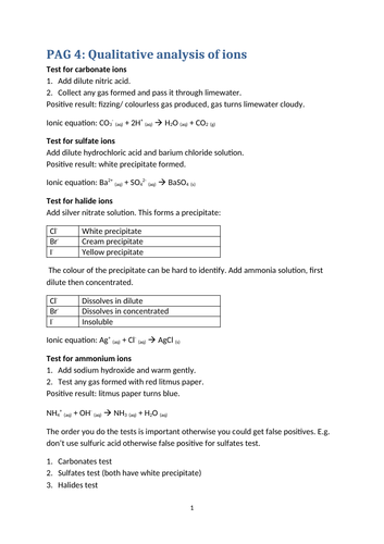 OCR A-Level Chemistry Periodic Table Revision Notes | Teaching Resources