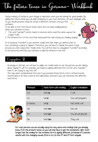 German future tense - Workbook and grammar explanation - 8 pages (incl ...