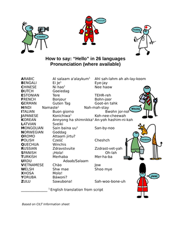 Back To School French Primary School Resources and Lessons | Teaching ...