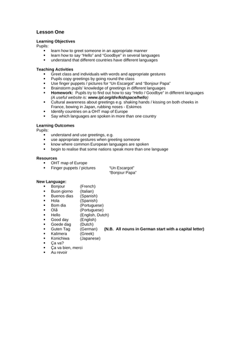 Back To School French Primary School Resources and Lessons | Teaching ...